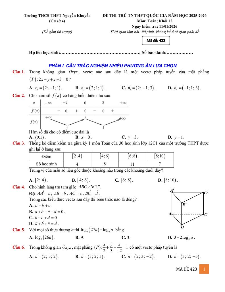 Tài liệu toán: Đề Thi Thử Tn Thpt 2026 Môn Toán Trường Thcs-thpt Nguyễn Khuyến – Tp Hcm có file ...